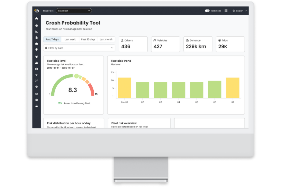 Fleet Risk Management Fuse Fleet